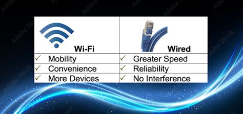 What Is The Difference Between Internet And Wi Fi Trailblazer Broadband