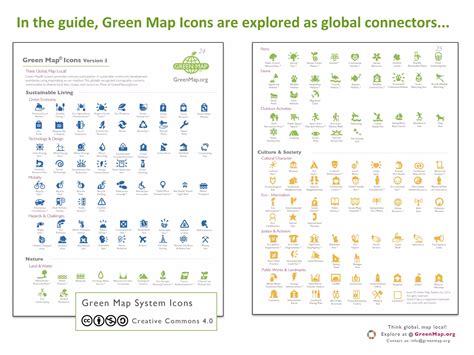 Mapping Our Common Ground V3 Introduction 2018 PPT