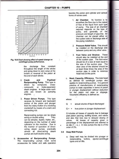 Img 0216 Psme Code 2008 204 Pdf Pump Piston