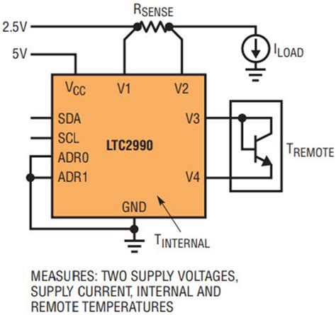I2c System Monitor Combines Temperature Voltage And Current