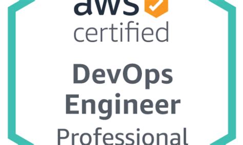 Aws Certifications Certproxywizard