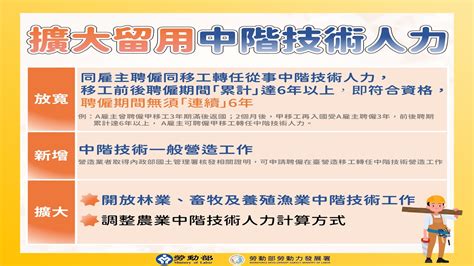 首頁 移工留才久用服務中心