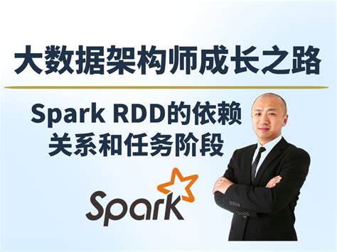 【赵渝强老师】spark rdd的依赖关系和任务阶段 知乎
