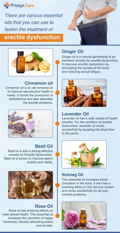 Use Of Oil For Recovery From Erectile Dysfunction
