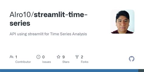 Github Alro10streamlit Time Series Api Using Streamlit For Time