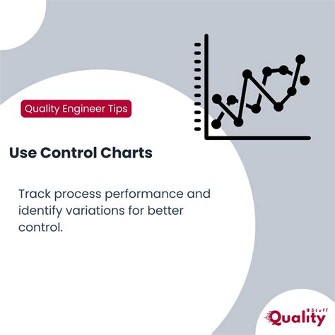 Quality Engineer Stuff Added A Quality Engineer Stuff