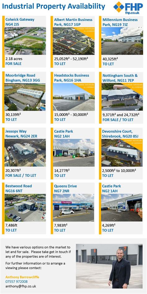 I Am Delighted To Promote The Available Stock That We Are Marketing Throughout Nottinghamshire