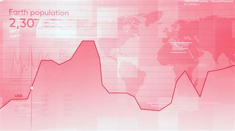 Premium Photo Graph With Map And Earth Population Motion Animated