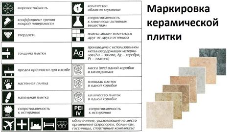 Размеры керамической плитки для стен: для ванной, кухни, прихожей