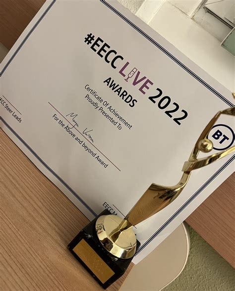 Eecclive Maya Varma Assoc Cipd 20 Comments