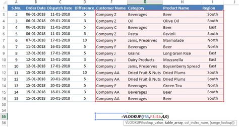 How To Fix Ref Error On Vlookup In Ms Excel Quickexcel