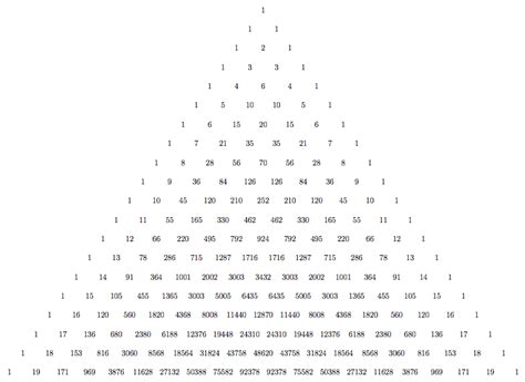 Pgfmath Pascal S Triangle In Tikz TeX LaTeX Stack Exchange