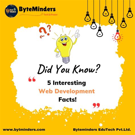 Byteminders Edutech Pvt Ltd On Linkedin Webdev Techfacts Webdevelopment Coding