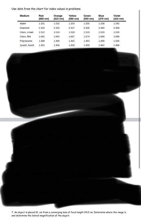 solved use data from the chart for index values in