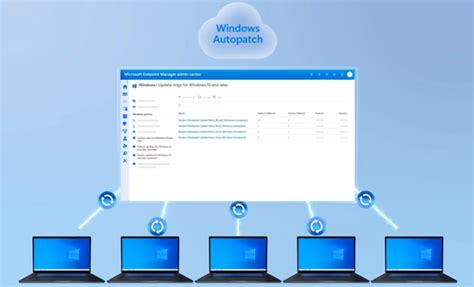 my windows autopatch experience conditional access