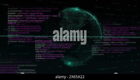 Image Of Computer Language Graphs Globe And Changing Numbers Over