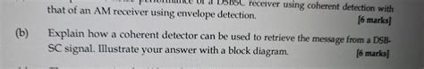 Solved That Of An Am Receiver Using Envelope Detection B