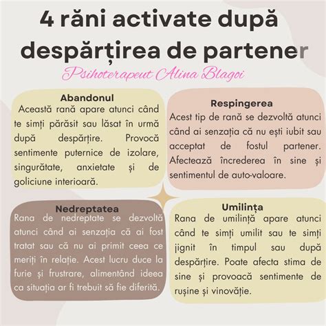 Marina Dragomir Posted On Linkedin