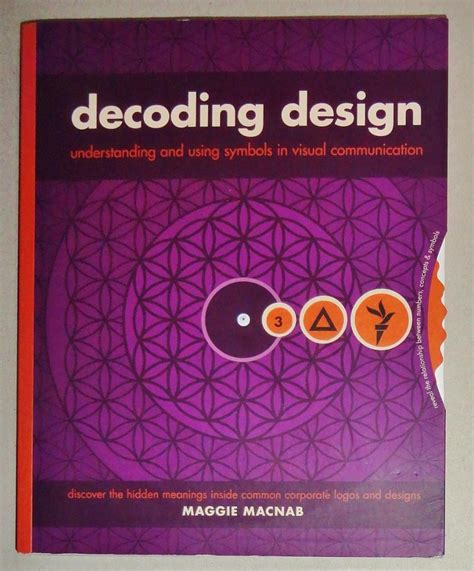 Decoding Design Understanding And Using Symbols In Visual