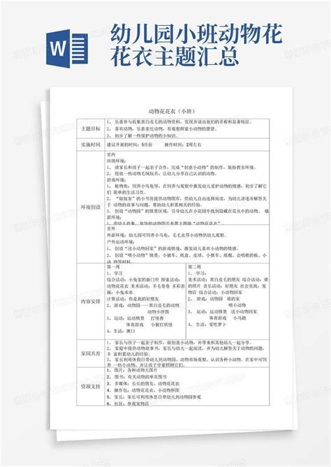 幼儿园小班动物花花衣主题汇总word模板下载编号qppkjmdp熊猫办公