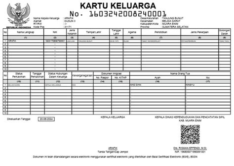 arafik pdf
