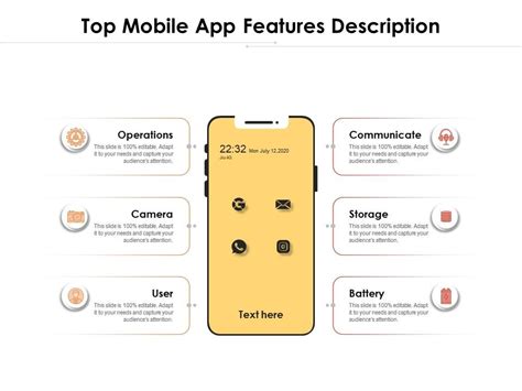 Top Mobile App Features Description Presentation Graphics