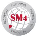 Gaining Insight Into The Living Dna Of A Safety Management System Sm