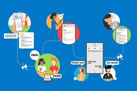 Samsung Mobile Press Samsung Mobile Press Is The Official Source Of News About Samsung S