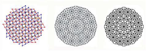 Left Grids Which Are Rhombuses Formed By Gluing Two Regular Triangles