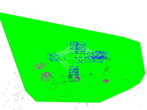 Qualitative Comparison Of Using Different Plane Detectors In Our