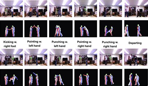 Example Images From The Collected Human Human Interaction Dataset