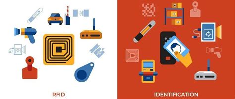 Rfid Applications Jyl Tech Rfid Expert Since 2006