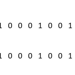 Schematic Representation Of Mutation Algorithm Genetic Algorithm Download Scientific