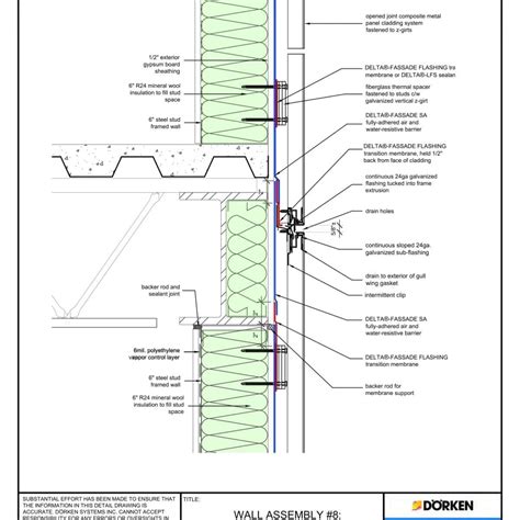 Delta® Fassade Sa Wall Assembly — Light Cladding Steel Frame 6