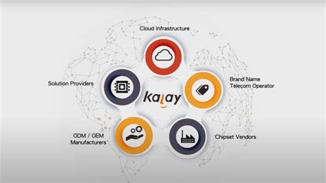 Critical Bug Impacting Millions Of IoT Devices Lets Hackers Spy On You MalwareTips Forums