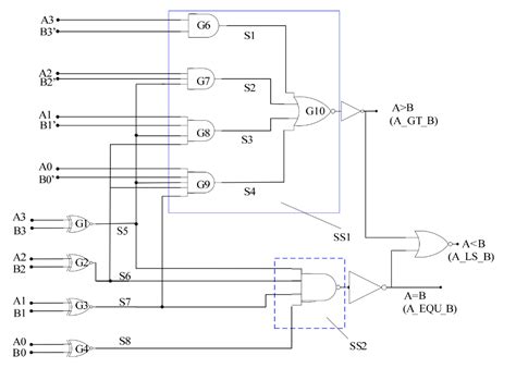 Solved Is There A Way To Optimize This 4 Bit Comparator Chegg Com