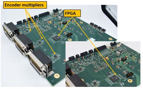 Shane Woody Phd On Linkedin Another Great Fpga Example From Our