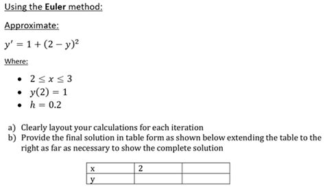 Solved Using The Euler Method Approximate Y Y Chegg
