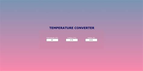 Neha Mandale On Linkedin Webdevelopment Share Connections Github