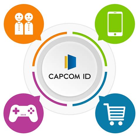 Social Trends Capcom