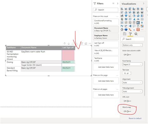 Issues With Conditional Formatting Microsoft Fabric Community