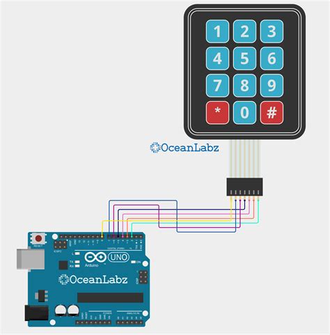 Interface 4×4 And 4×3 Membrane Keypad With Arduino Oceanlabz