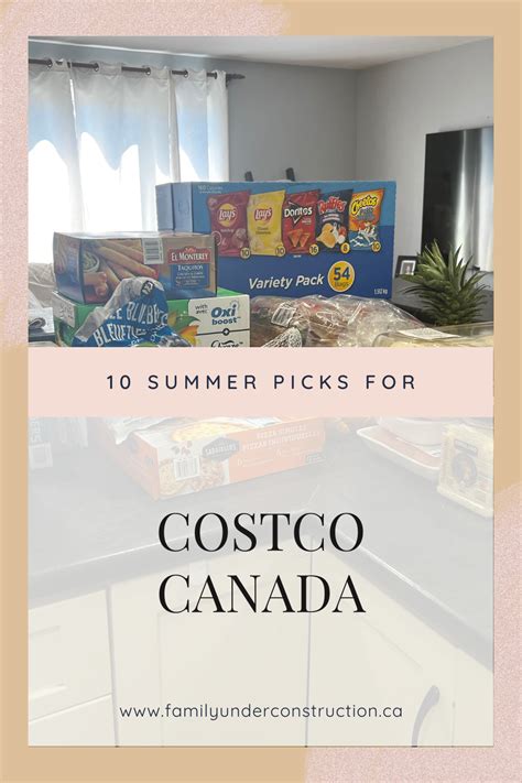 The Best Hidden Gems At Costco Canada Fuc