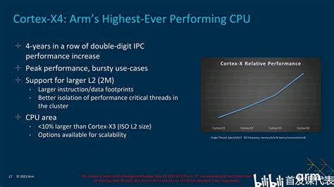 Arm Cortex X A A