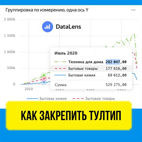 Как закрепить tooltip в datalens на графике чтобы скопировать значения