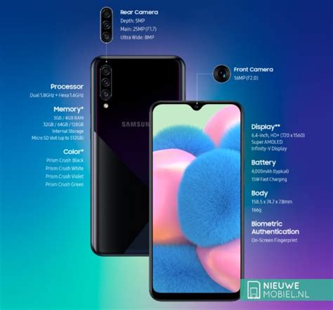 Samsung verbetert camera Galaxy A-modellen A30s en A50s - She is