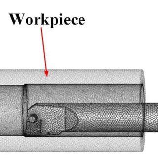 The Mesh Of Simulation Model Of Fluid Solid Coupling Heat Transfer