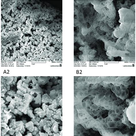 A Structure Of The Purchased Chromium Iii Oxide And B Structure Of Download Scientific
