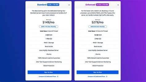 How Much Does Web Hosting Cost 3 Types Of Plans Information Security Asia