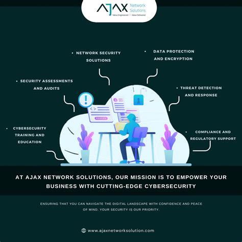 Neha Merai On Linkedin Cybersecurity Datasecurity Emailsecurity Xdr Ngfw Vapt